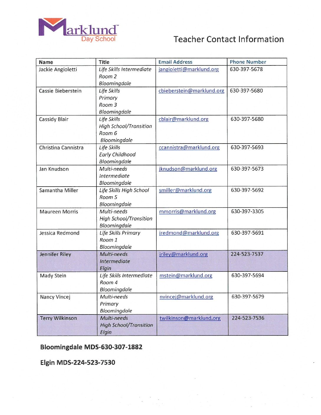 18-19 teacher contact - Marklund