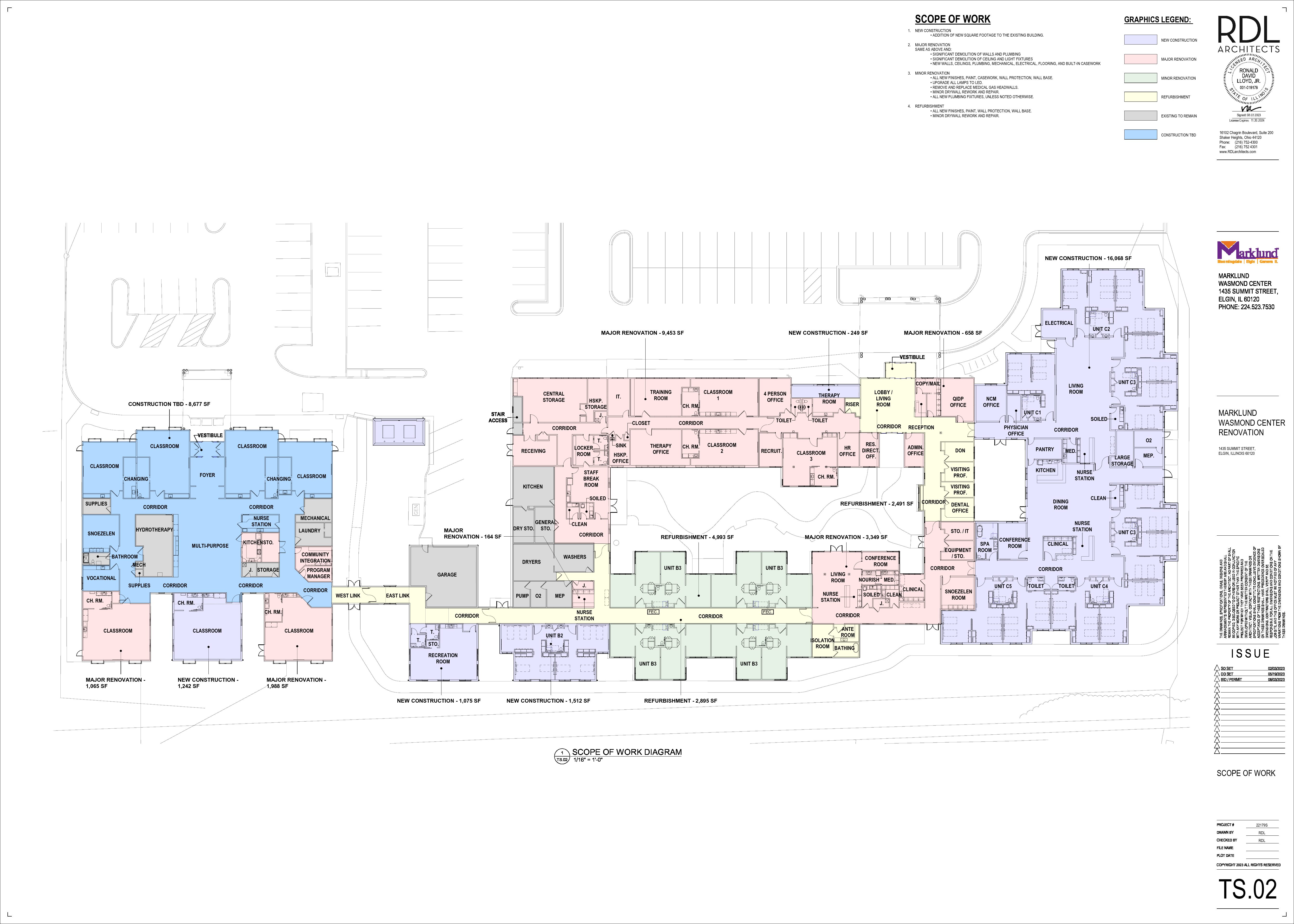 Marklund Wasmond Center Expansion and Renovation Plans - Marklund